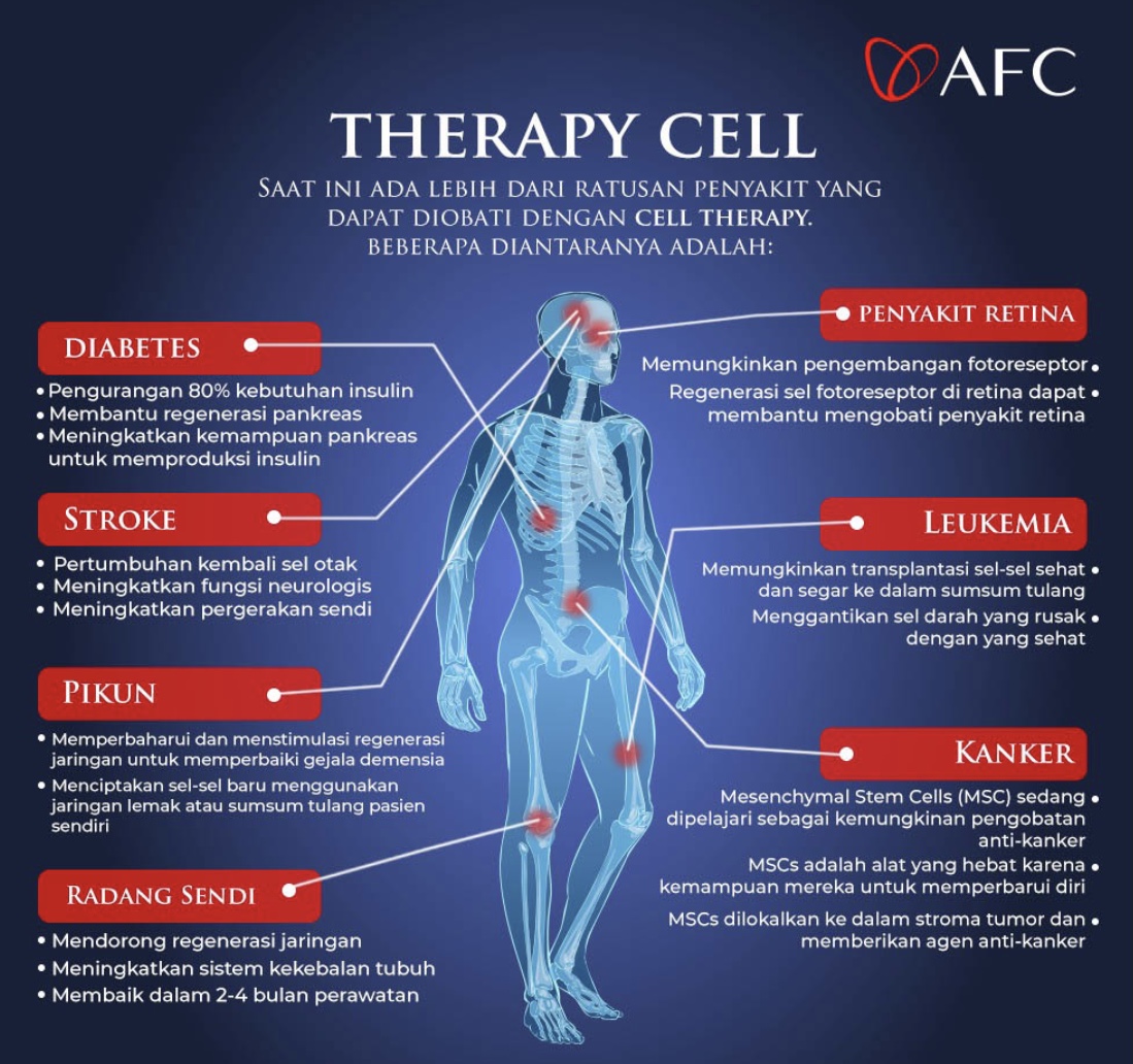 Cara Minum SOP Subarashi dan Utsukushhii - Toko Suplemen